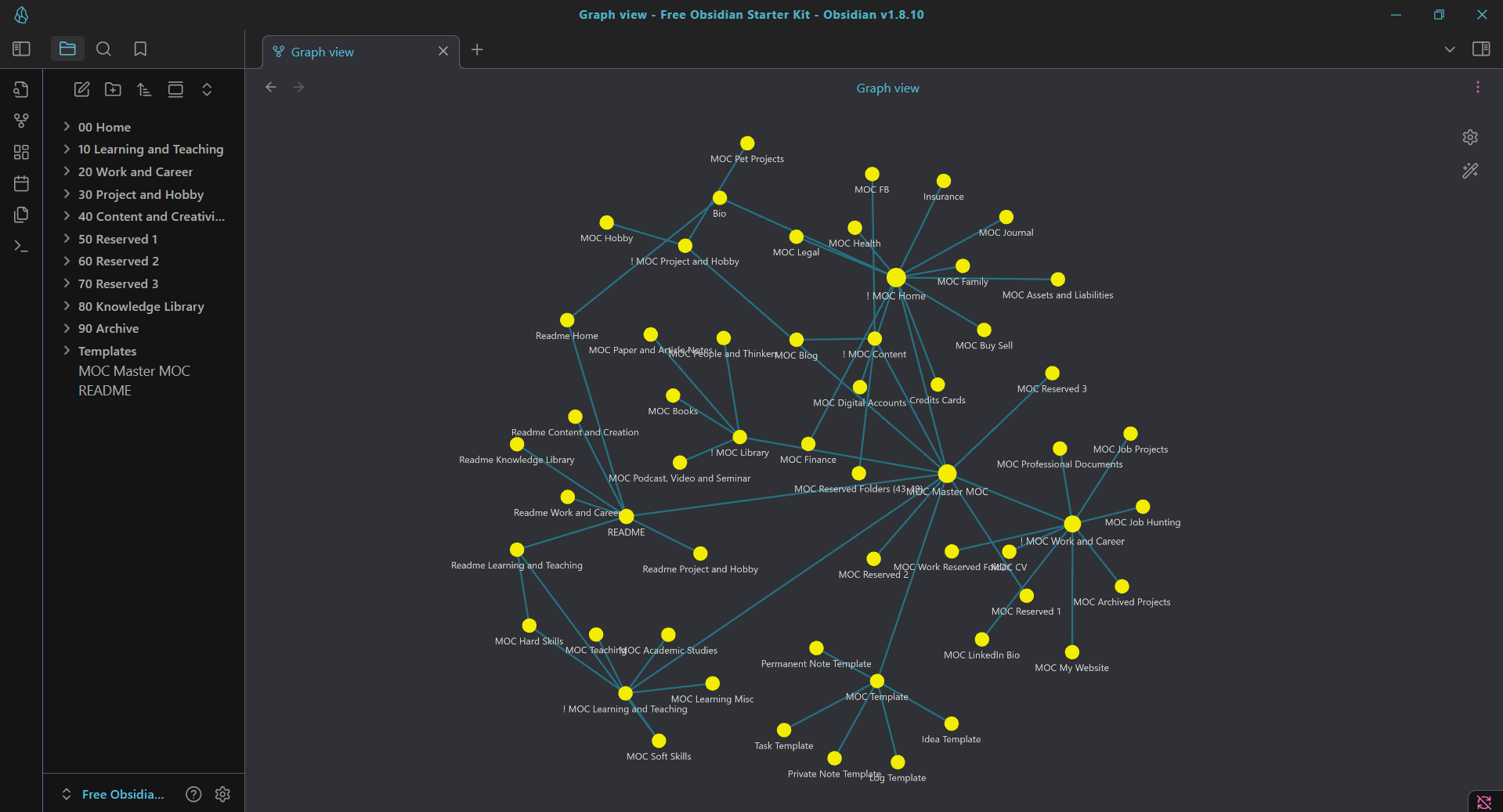 Free Obsidian Starter Kit - Ready-to-Use Vault for Beginners